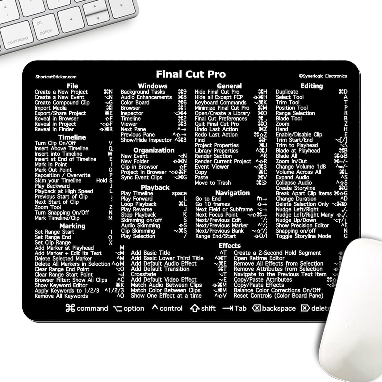 Synerlogic Final Cut Pro Keyboard Shortcut Reference Guide Mousepad ...