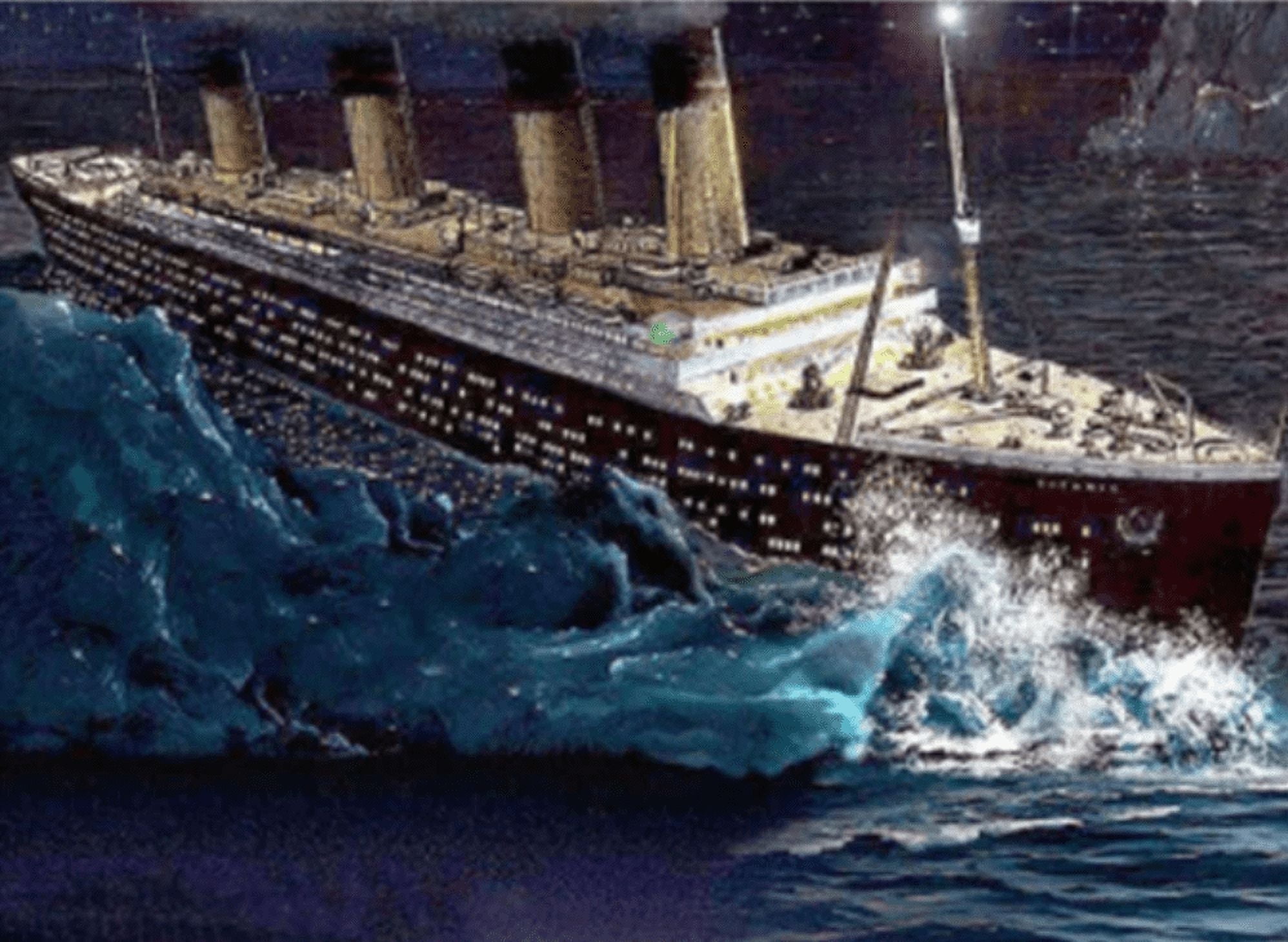 Syntego DIY Paint by Numbers for Adults, Titanic Boat Canvas Oil ...