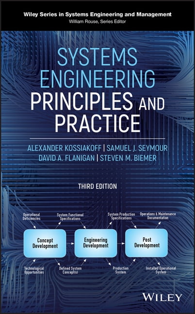 Systems Engineering Principles and Practice (Hardcover) by Alexander ...
