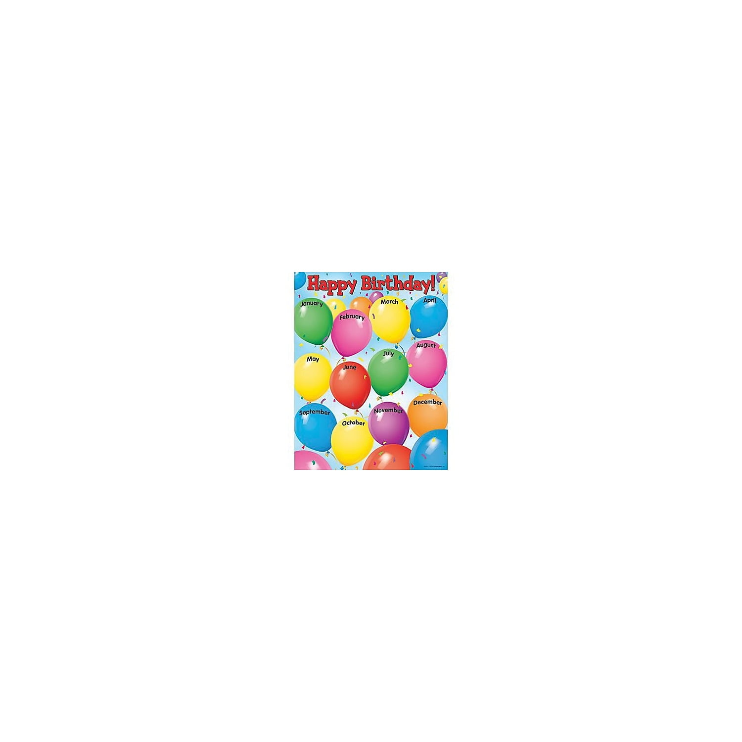 Happy Birthday Learning Chart 17x22 [T38002] - Walmart.com