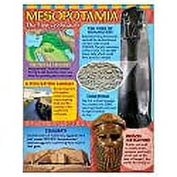 Mesopotamia Chart 17x22 [T38314] [T38314] - Walmart.com