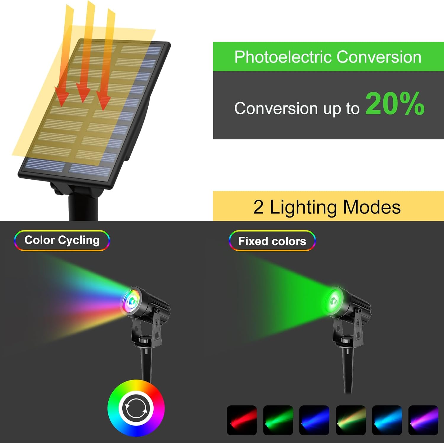 T- RGB Solar Spotlights Outdoor, Halloween Decoration Solar Landscape ...