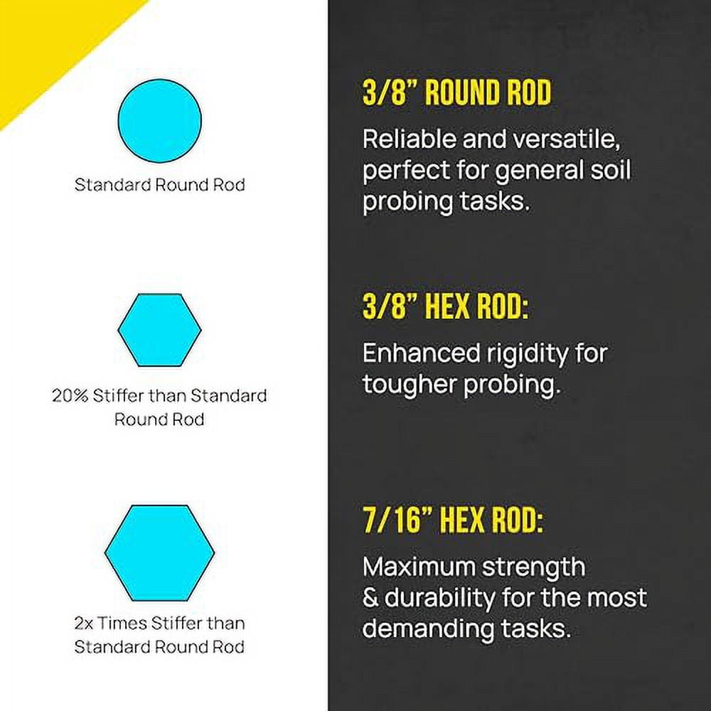 T&T Tools Smart Stick Metal Soil Probe - 36-Inch Long Metal Rod with 3/ ...