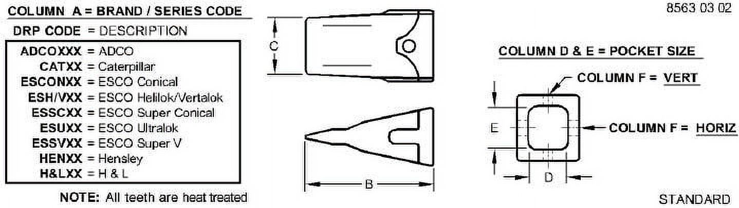 T7T3402 TOOTH fits JOHN DEERE (New OEM) - Walmart.com