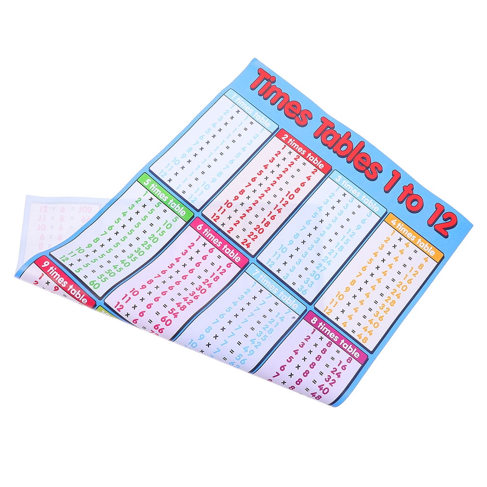 TABLZONE Multiplication Chart Wall Sticker Multi Color PVC Large ...