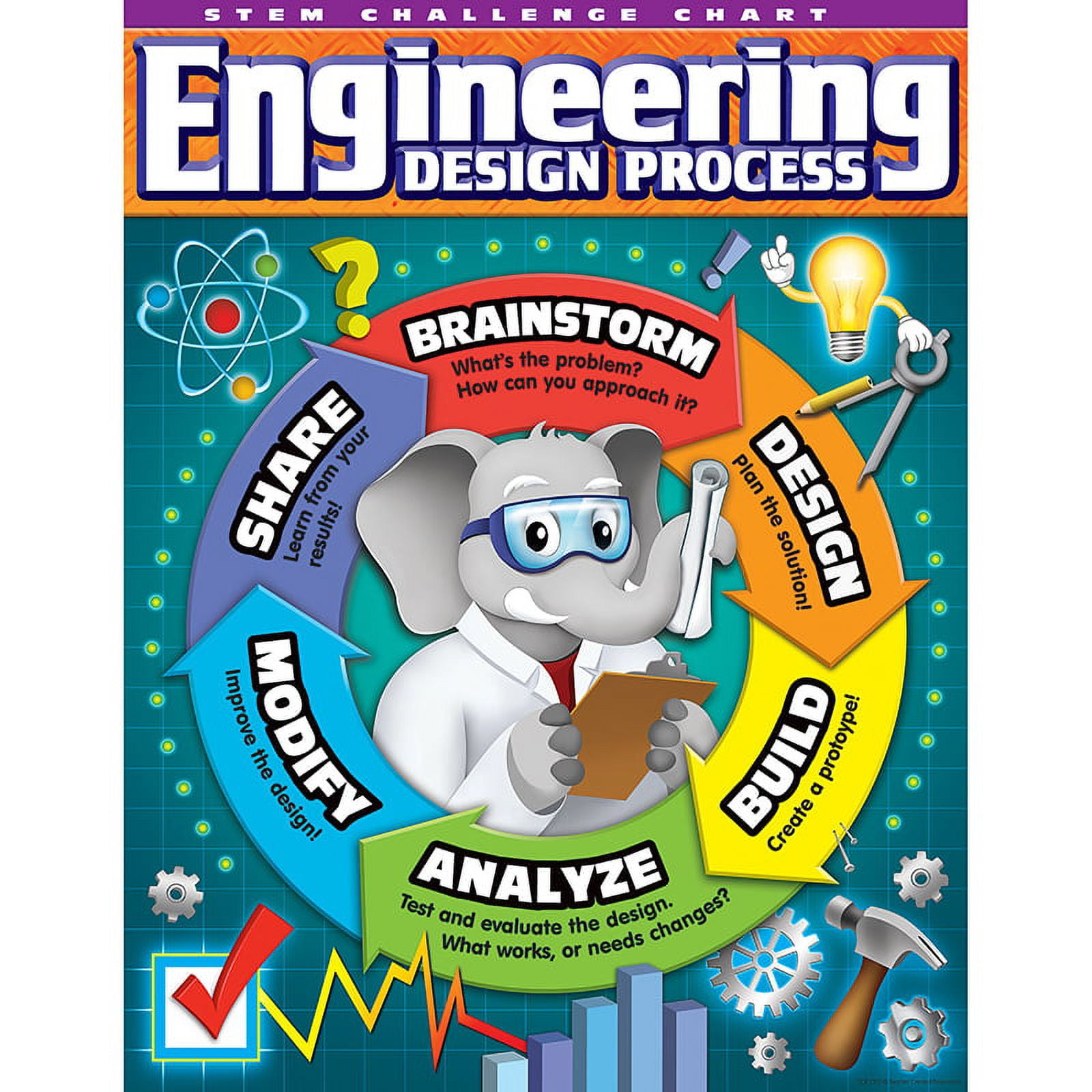 TCR7531 - STEM - Engineering Design Process Chart by Teacher Created ...