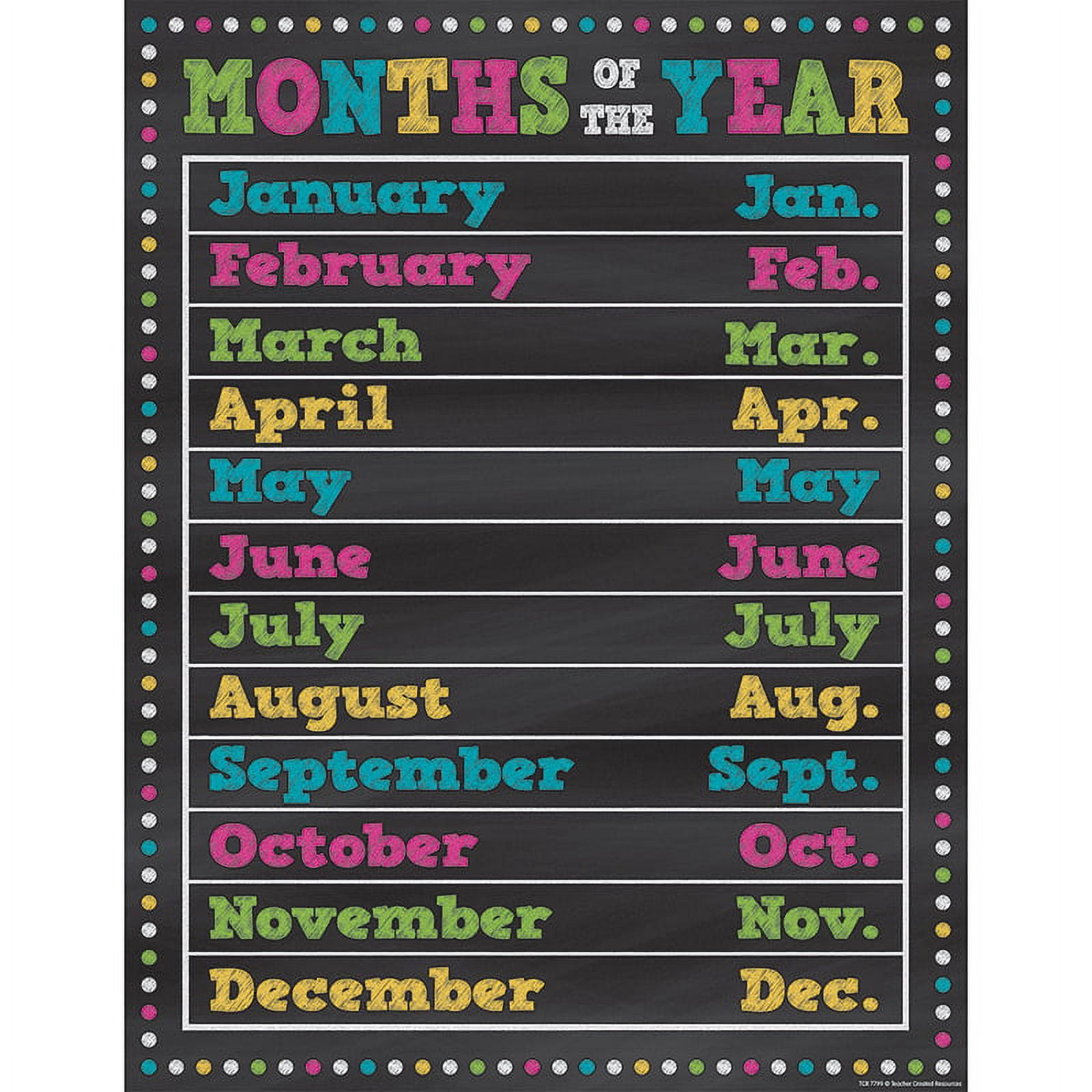 Teacher Created Resources TCR7799 Chalkboard Brights Months of The Year ...