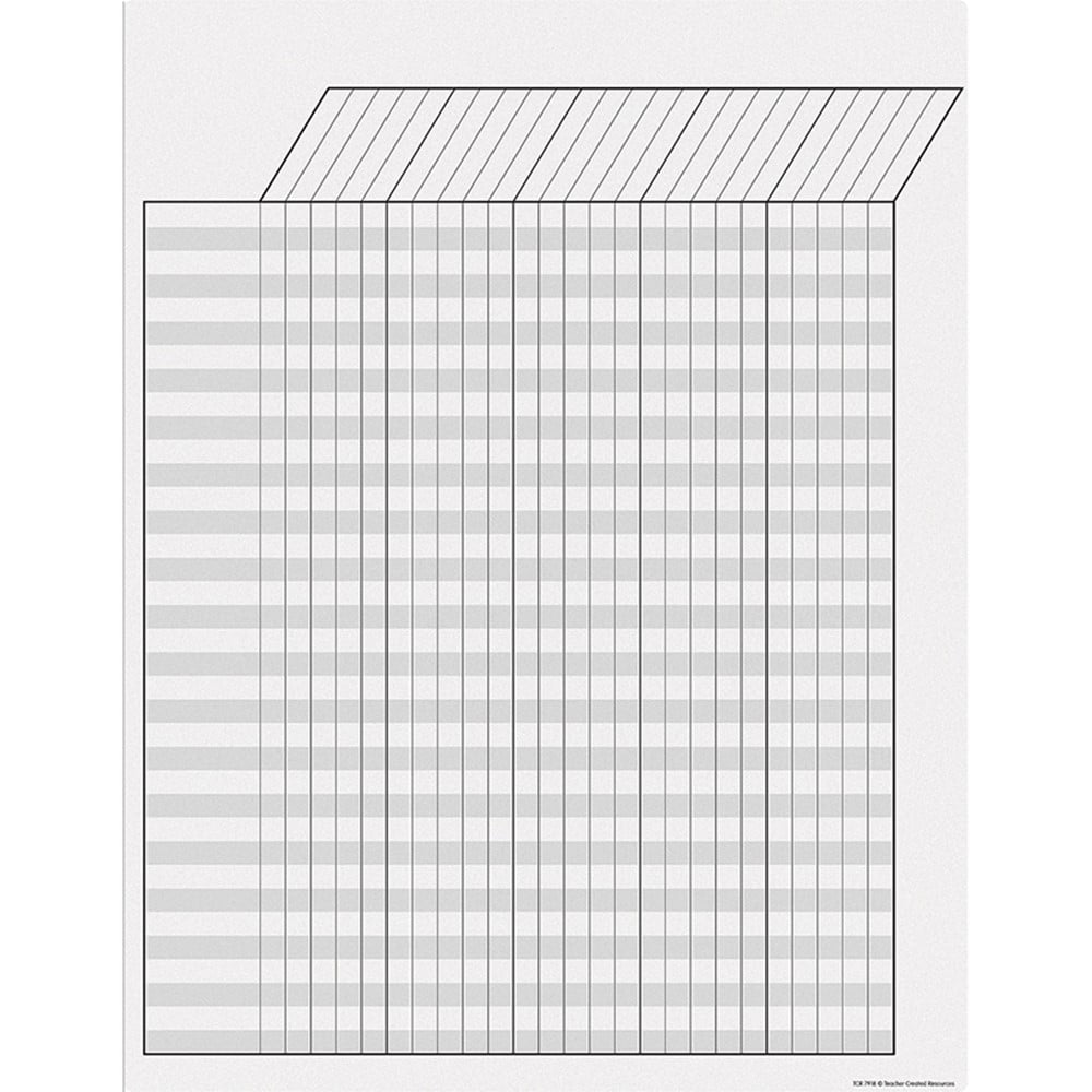TCR7918 - White Incentive Write-On/Wipe-Off Chart by Teacher Created ...