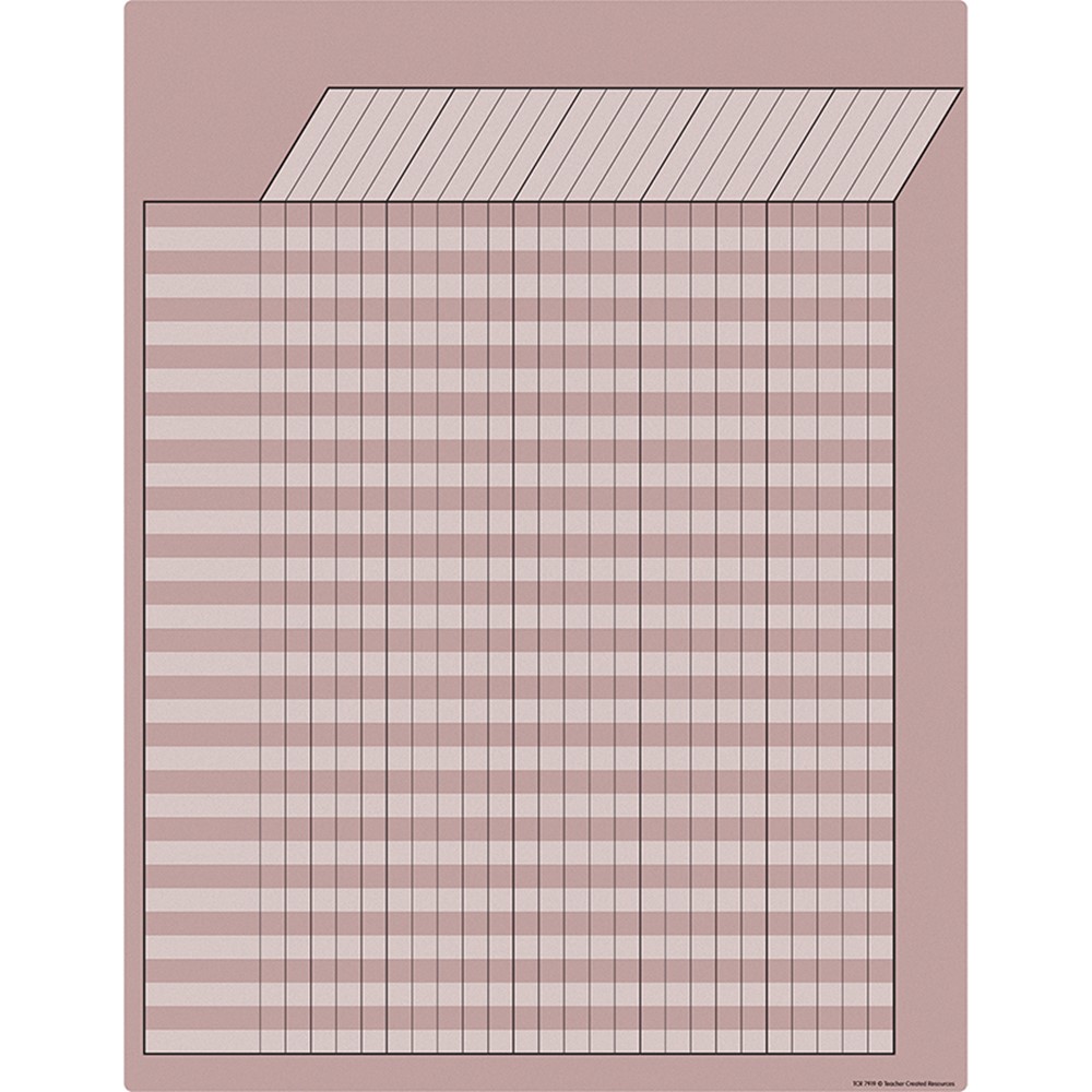 TCR7919 - Light Mauve Incentive Write-On/Wipe-Off Chart by Teacher ...