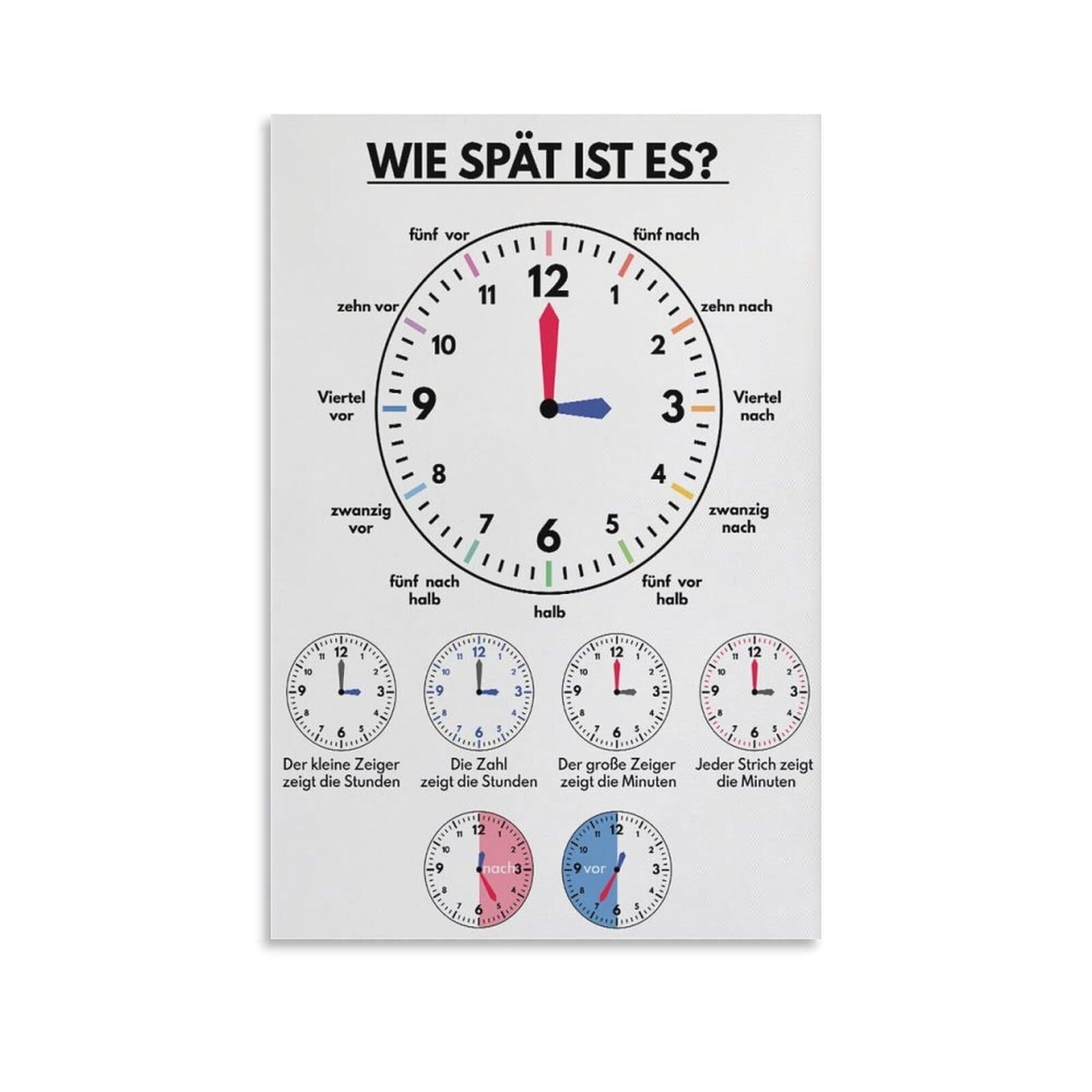 TELLING TIME Poster German Language Poster What Time Is It Teaching ...