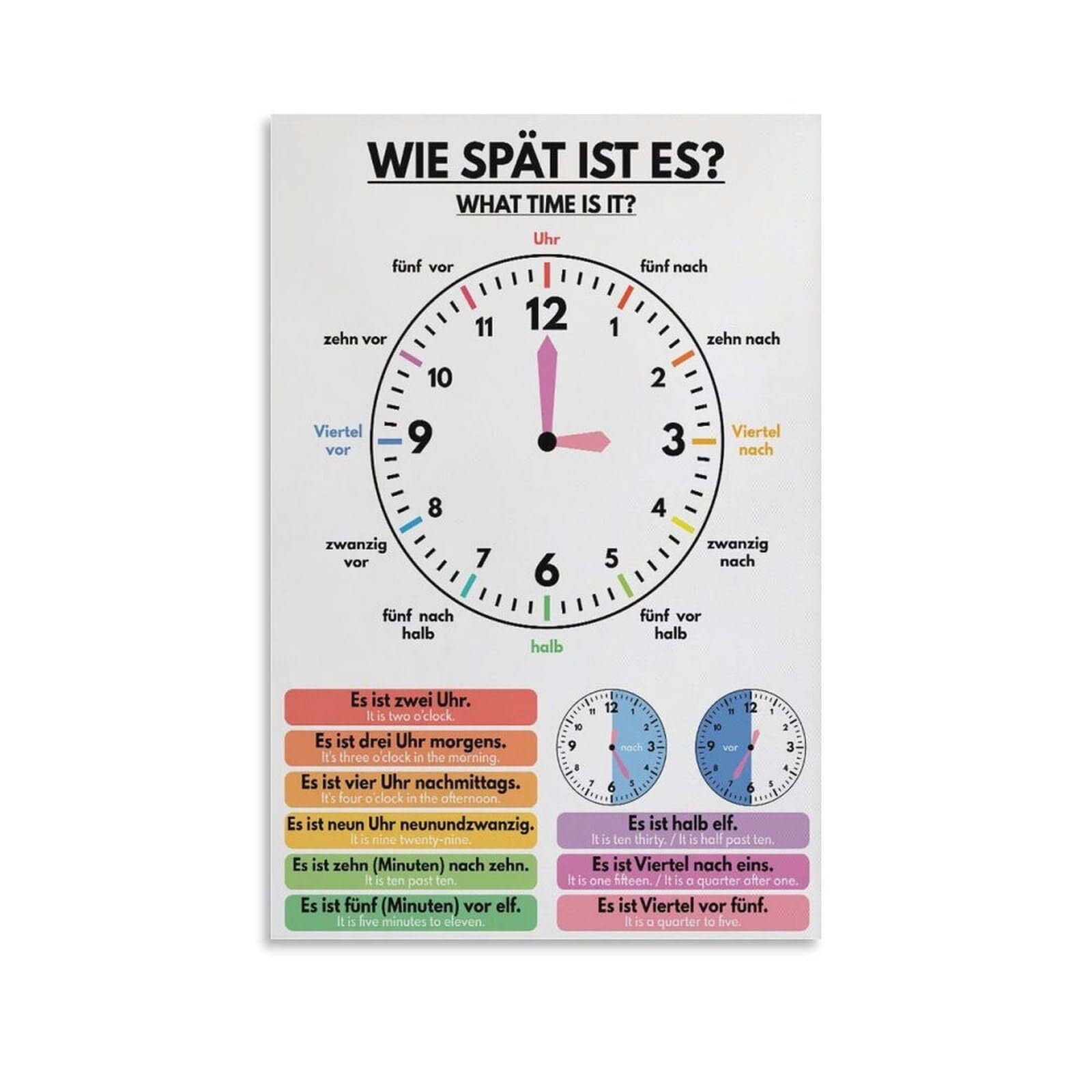 TELLING TIME Poster German Language What Time Is It, Teaching Tool ...