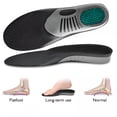 TELOLY Flat Feet Template Arch Support Orthopedic Insoles,Plantar ...