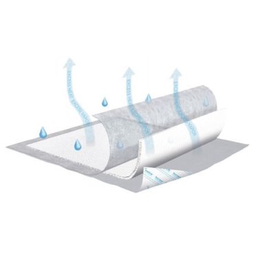 Wings Underpad 30 X 36 Inch, Disposable, Fluff / Polymer, Heavy ...