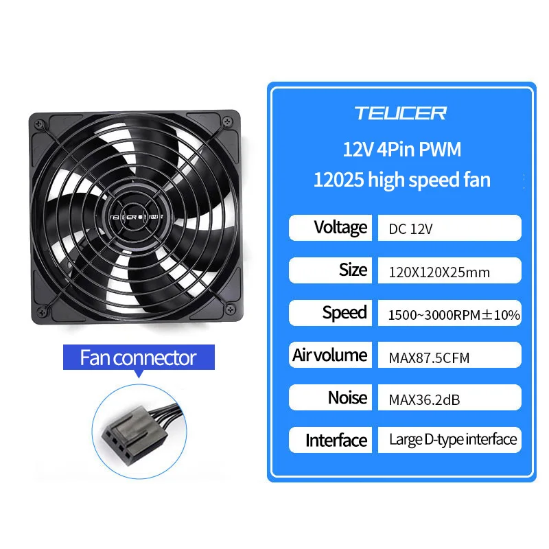 TEUCER High Speed 3000RPM 12cm Case Fan Big 4Pin Chassis Power Supply ...