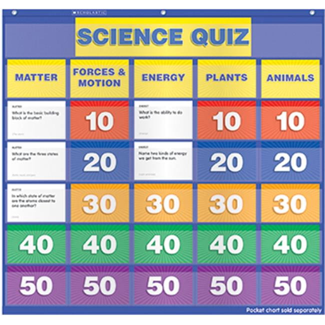 TF-5415 - Science Class Quiz Gr 2-4 Pocket Chart Add Ons by Teachers ...