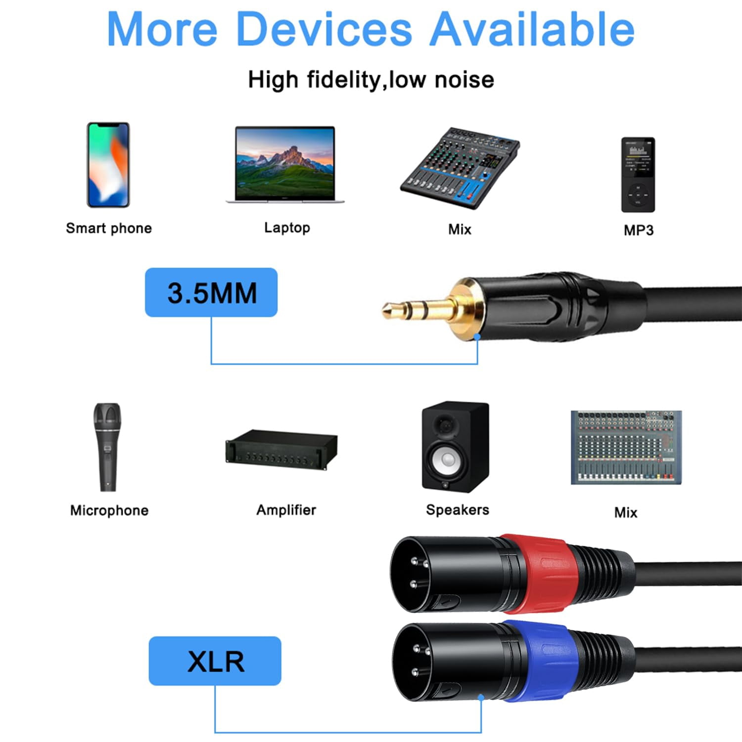TG4THT-1 Pack 3.5mm TRS to 2 XLR Cable, 6.6 Foot, Unbalanced 1/8 TRS ...