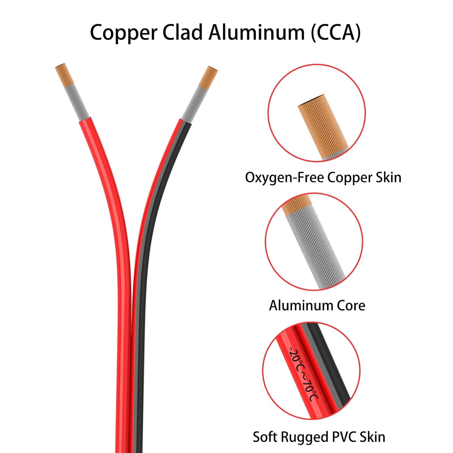 TG4THT-10 Gauge 2 Conductors 30FT Electrical Wire, Red Black Cable ...