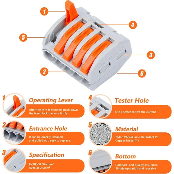 TG4THT-100PCS Compact Wire Connector Nuts Kit -Reusable Push-in ...
