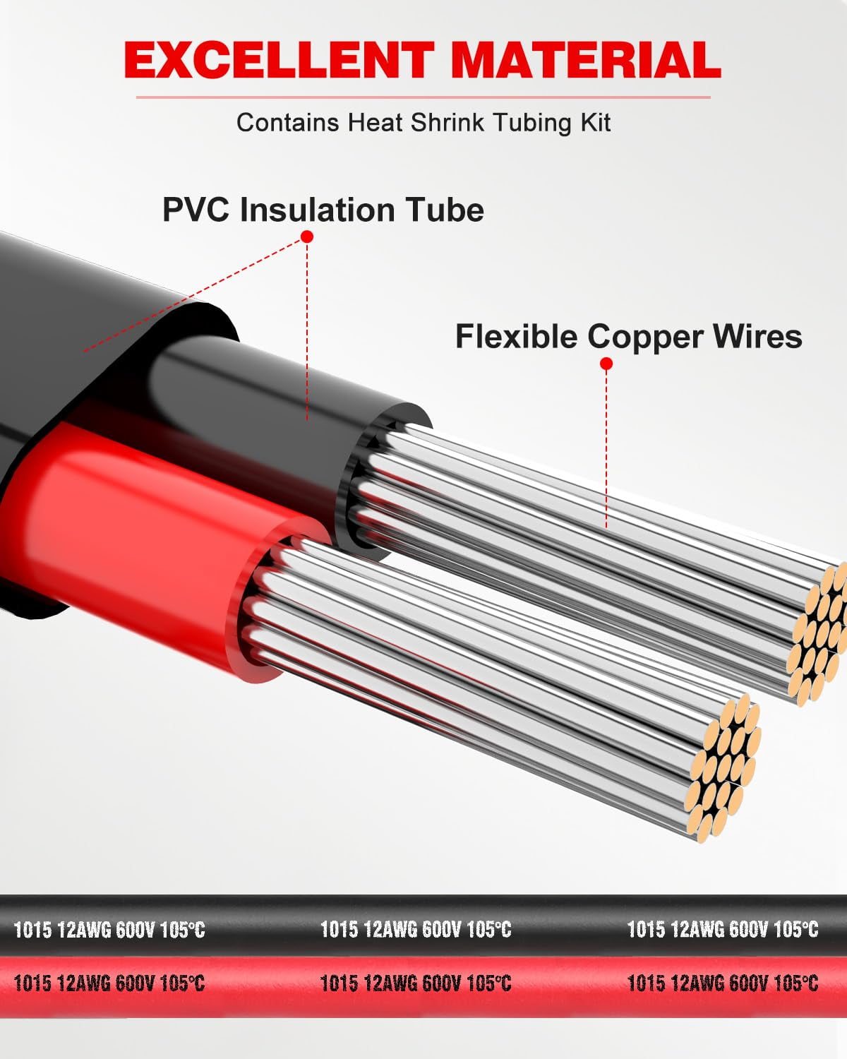 TG4THT-12 Gauge Wire 2 Conductor Electrical Wire, 12 AWG Stranded PVC ...