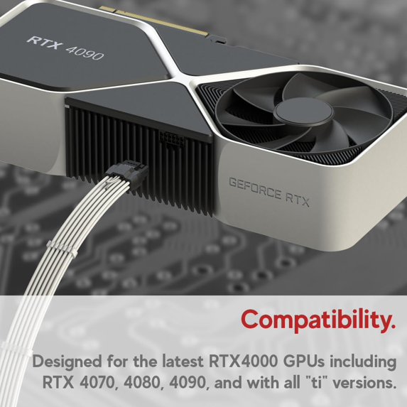 TG4THT-12VHPWR GPU Power Extension Cable | Compatible with NIVIDA RTX ...
