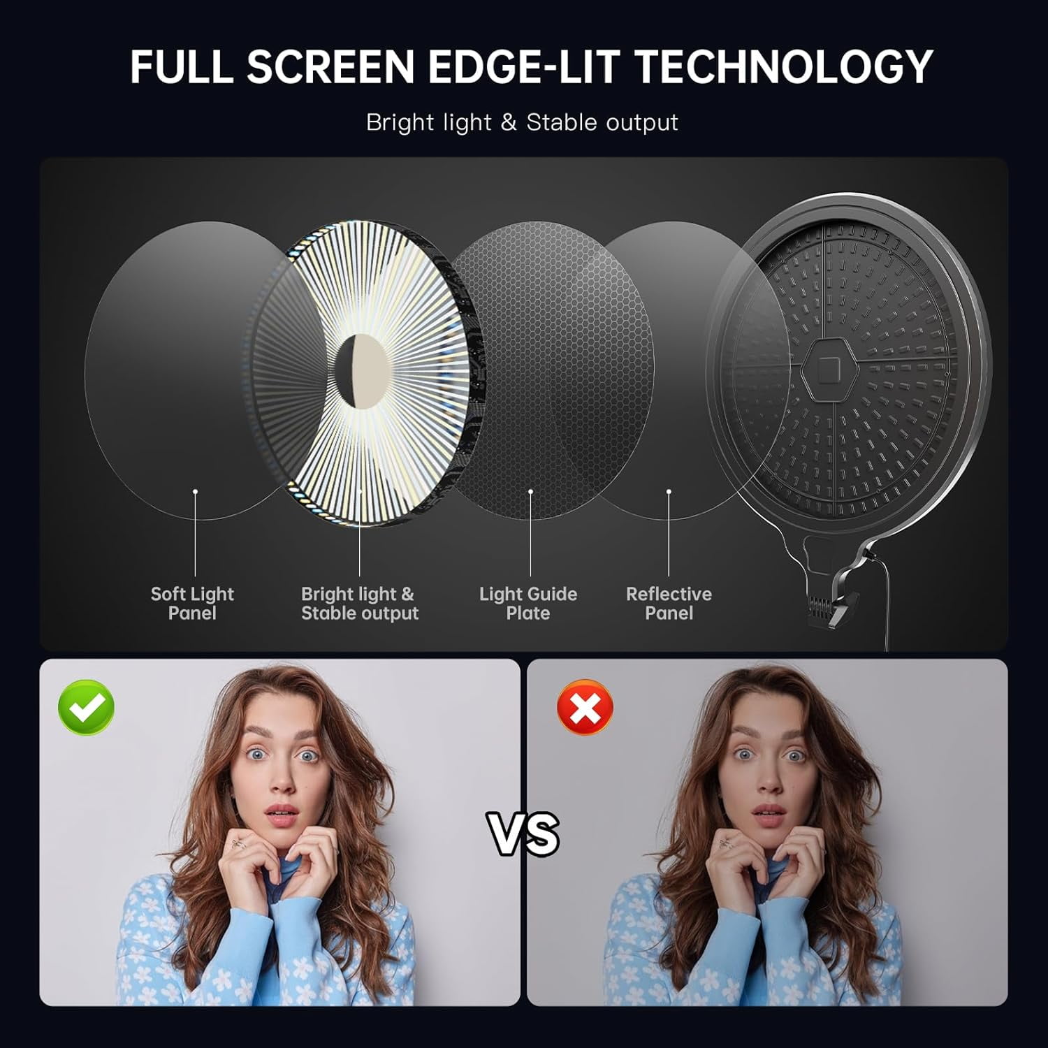 TG4THT-13.5 Inch Full Screen Ring Light with 55 Inch Adjustable Tripod ...