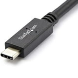 TG4THT-1m 3 ft USB C Cable with Power Delivery [5A] - M/M - USB 3.1 [10Gbps] - USB-IF Certified ...