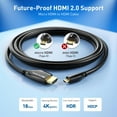 TG4THT-2-Pack, High-Speed 4K@60Hz Micro HDMI to HDMI Cable - 6ft, Ideal ...