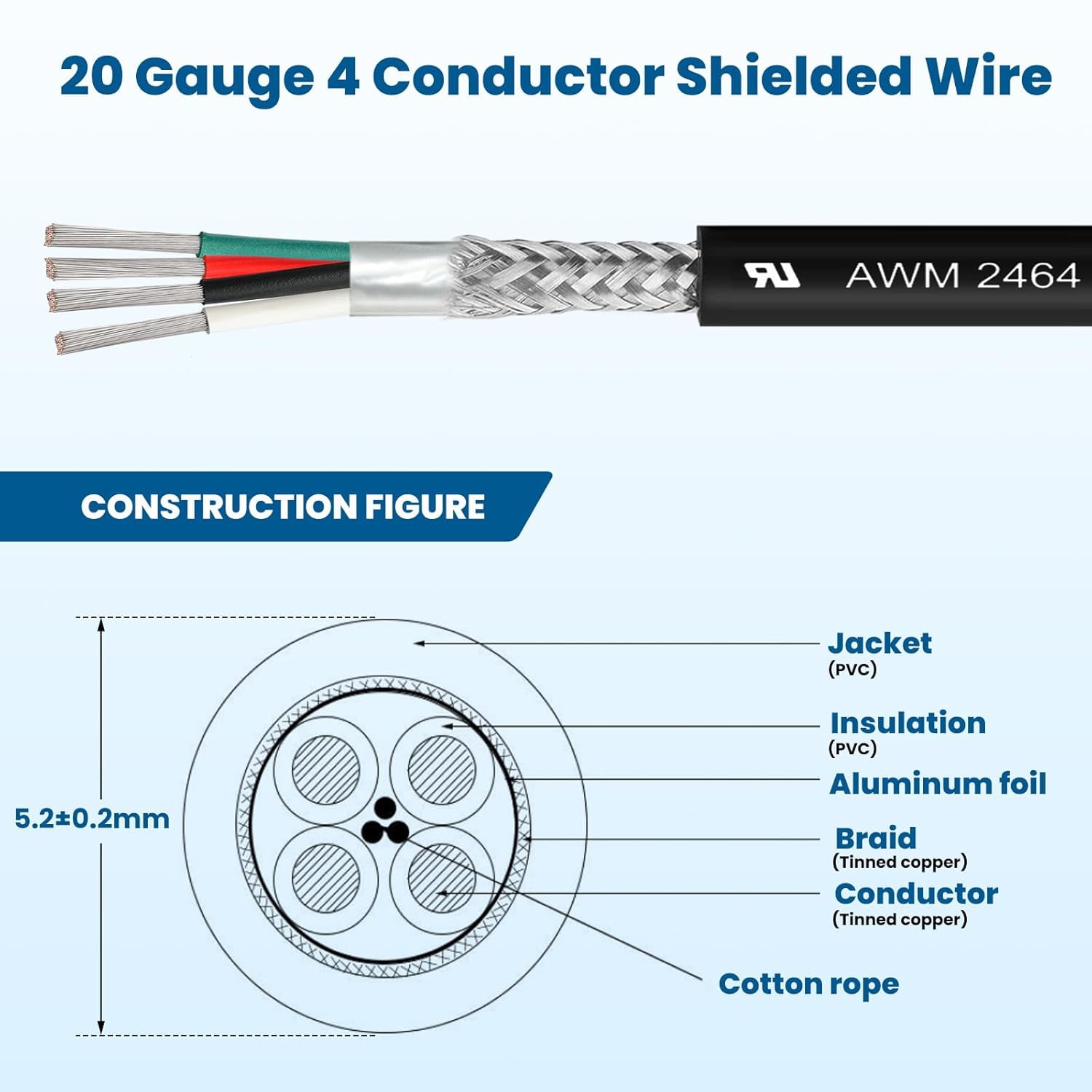 TG4THT-20/4 Shielded Wire 50FT 20 Gauge 4 Conductor Wire, UL2464 20 AWG ...