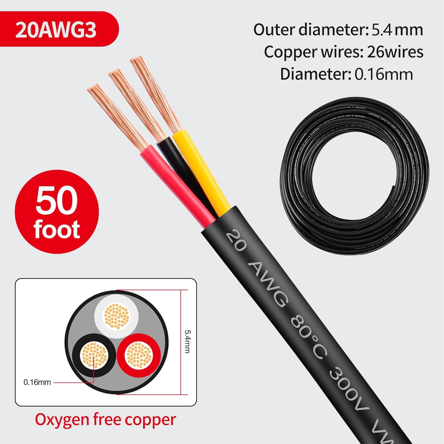 TG4THT-20 Gauge Wire 3 Conductor,20 AWG Electrical Wire Stranded PVC ...