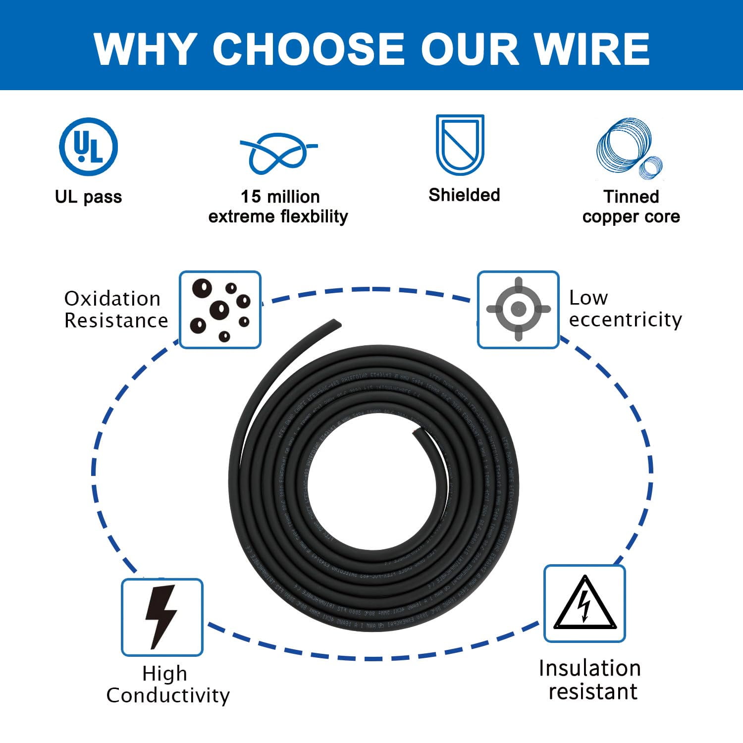 TG4THT-20AWG 4 Core Cable Shielded Chain CNC Wire (15FT) UL2464 Tinned ...