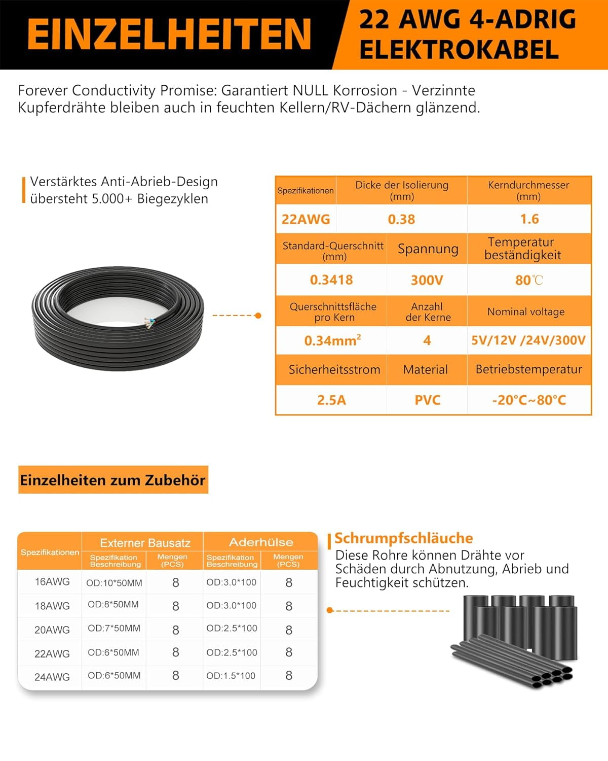 TG4THT-22 AWG 4 Conductor Electrical Wire - 26.25FT Stranded PVC Oxygen ...