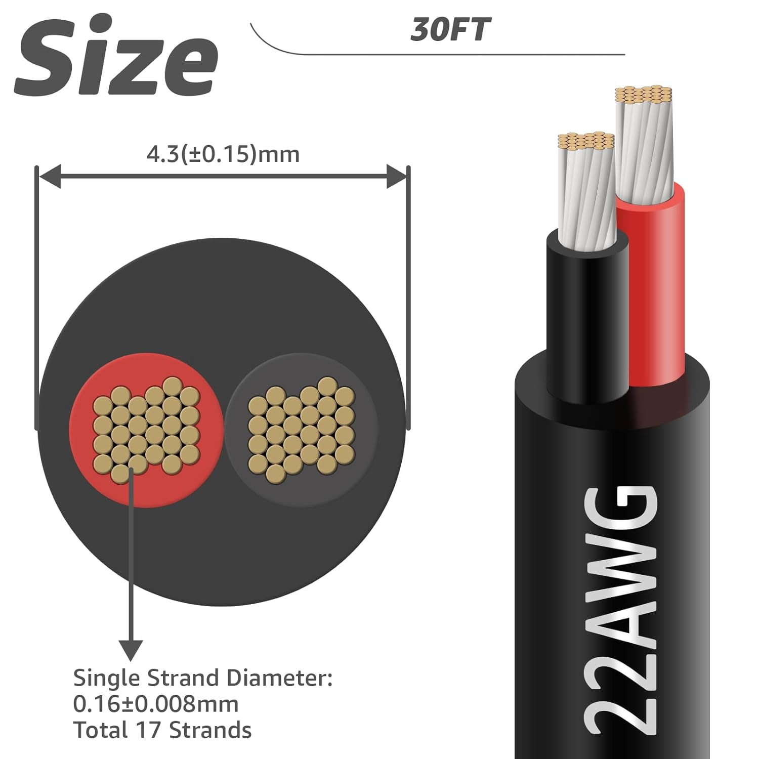 TG4THT-22 Gauge 2 Conductor Electrical Wire, 30FT 22AWG Stranded PVC ...