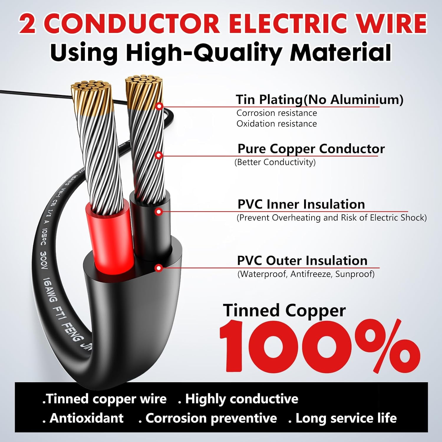 TG4THT-22 Gauge Wire 2 Conductor Electrical Wire, 22 AWG Wire Stranded ...