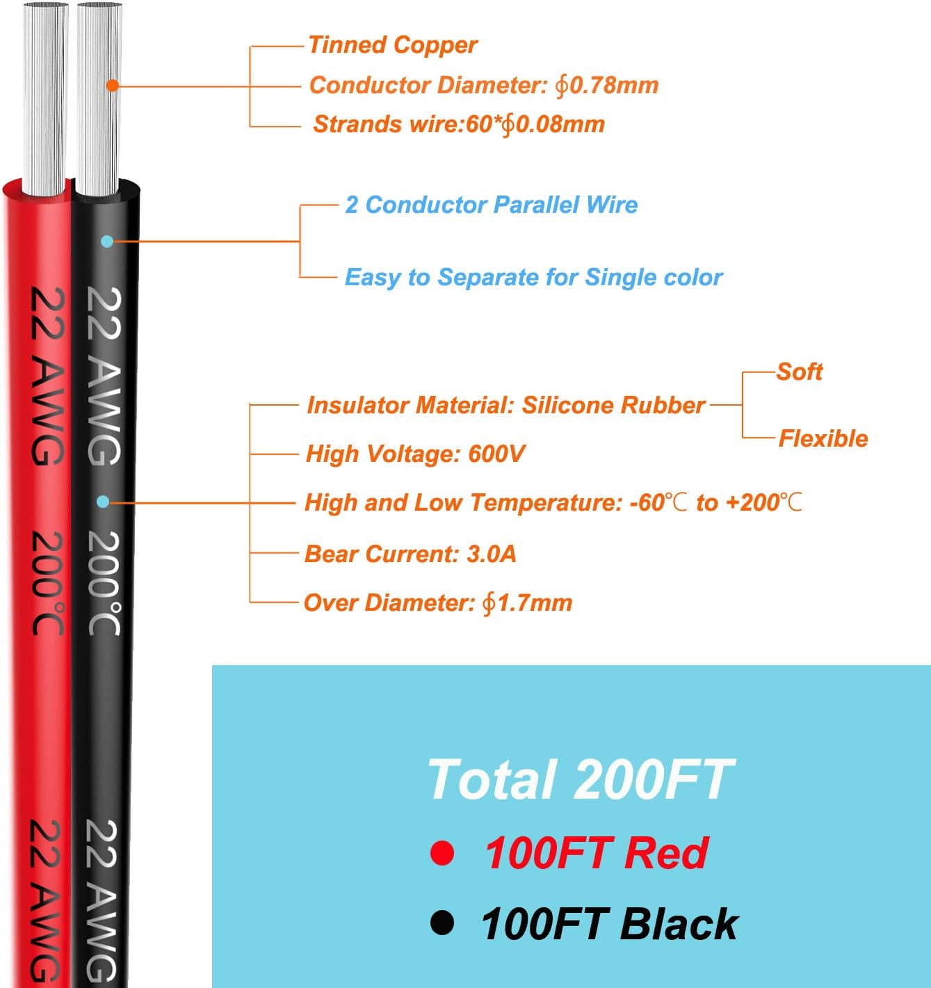 TG4THT-22 awg Silicone Electrical Wire 2 Conductor Parallel Wire line ...
