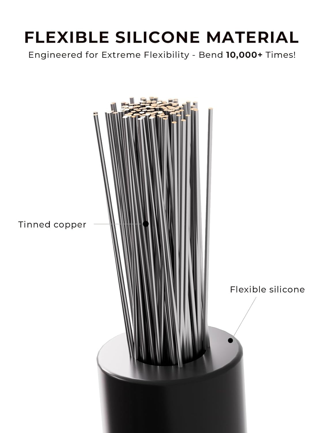 TG4THT-24 AWG Silicone Wire Kit 50FT, 24 Gauge Stranded Tinned Copper ...