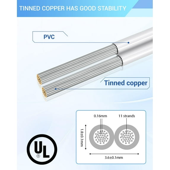 TG4THT-24 Gauge Universal Garage Door Wire 150FT, UL 2468 24 AWG 2 ...