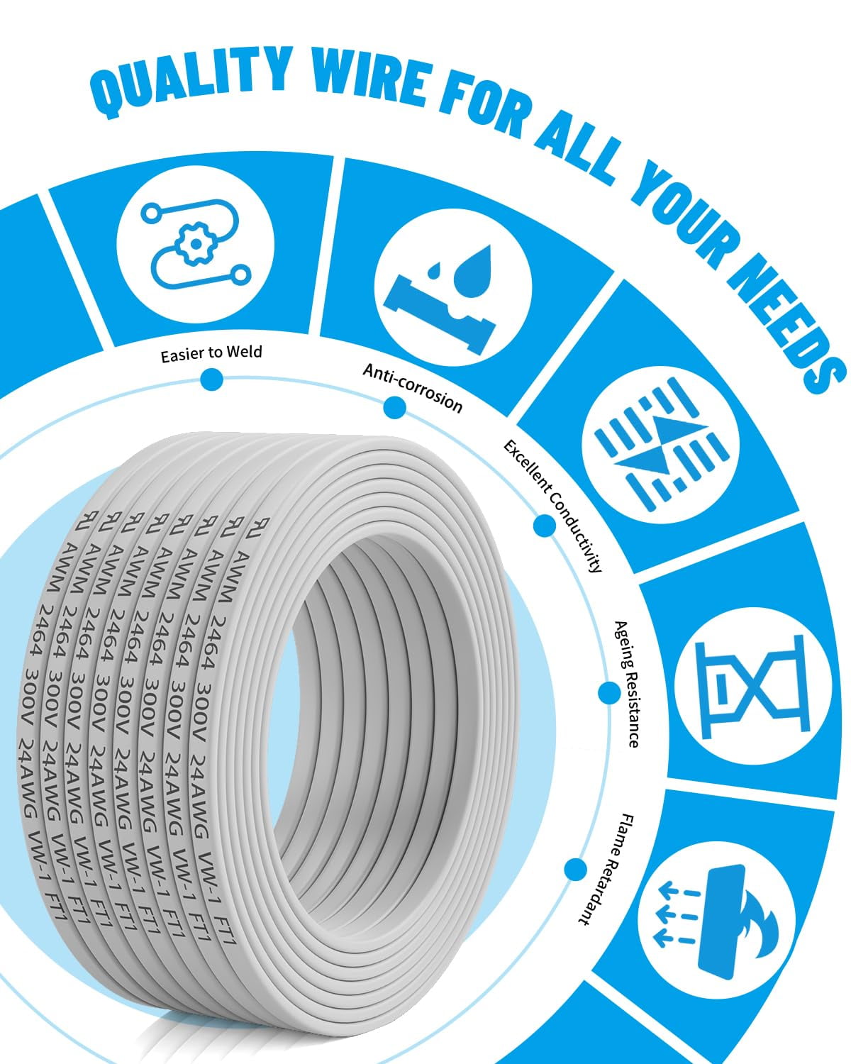 TG4THT-24 Gauge Wire 2 Conductor Electrical Wire 30FT, 24 AWG Flat 2 ...