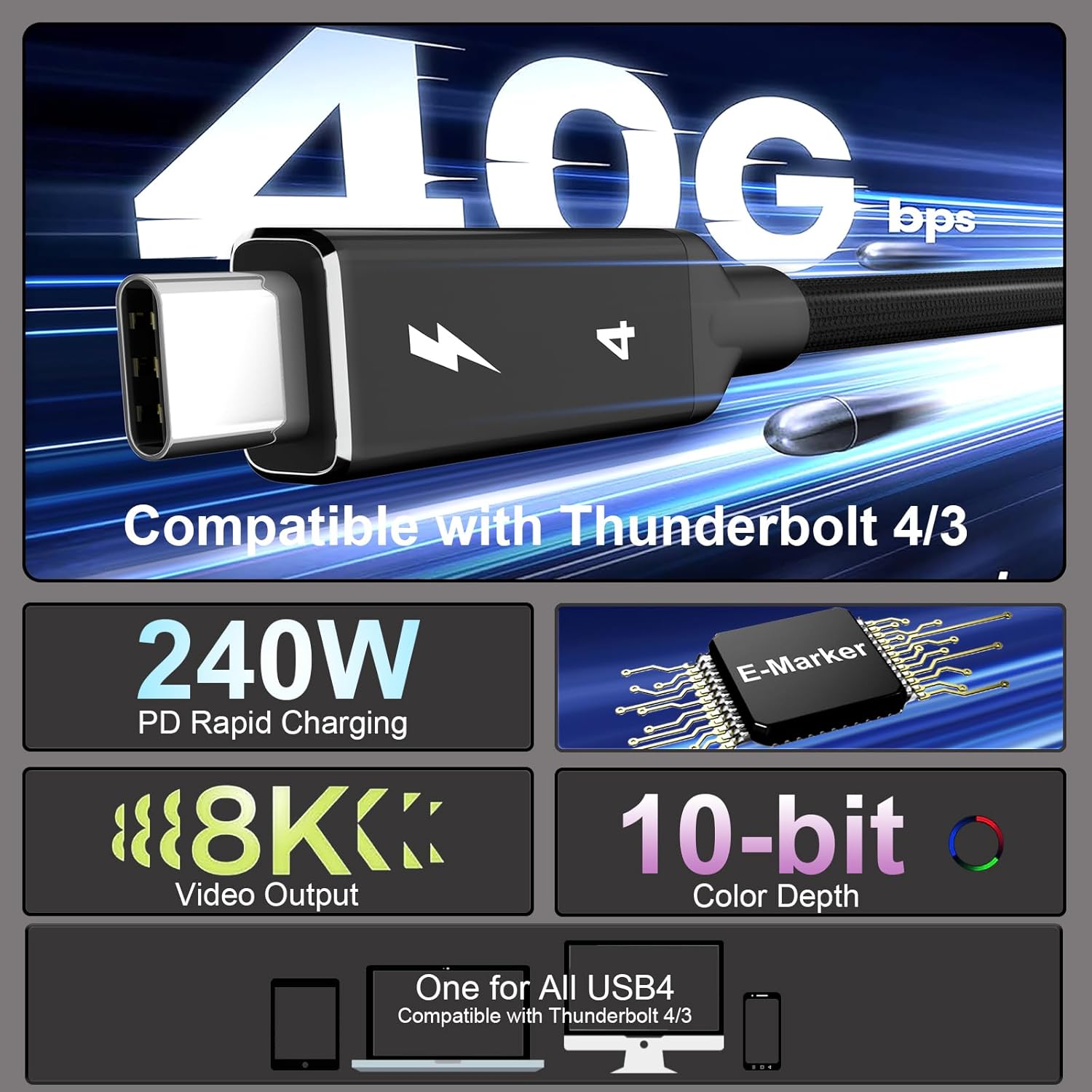 TG4THT-6.6Ft Thunderbolt 4 USB4 Cable, 40Gbps Data Transfer, 8K HD ...
