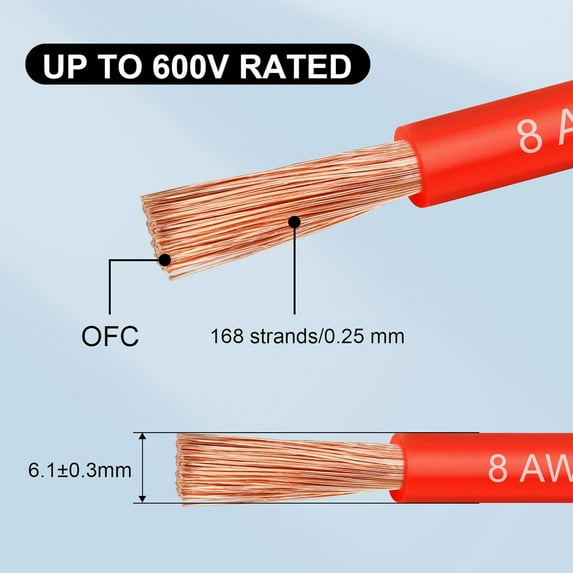TG4THT-8 Gauge Wire 5 Feet, 8 AWG Pure Copper Wire, 8AWG Red and Black ...