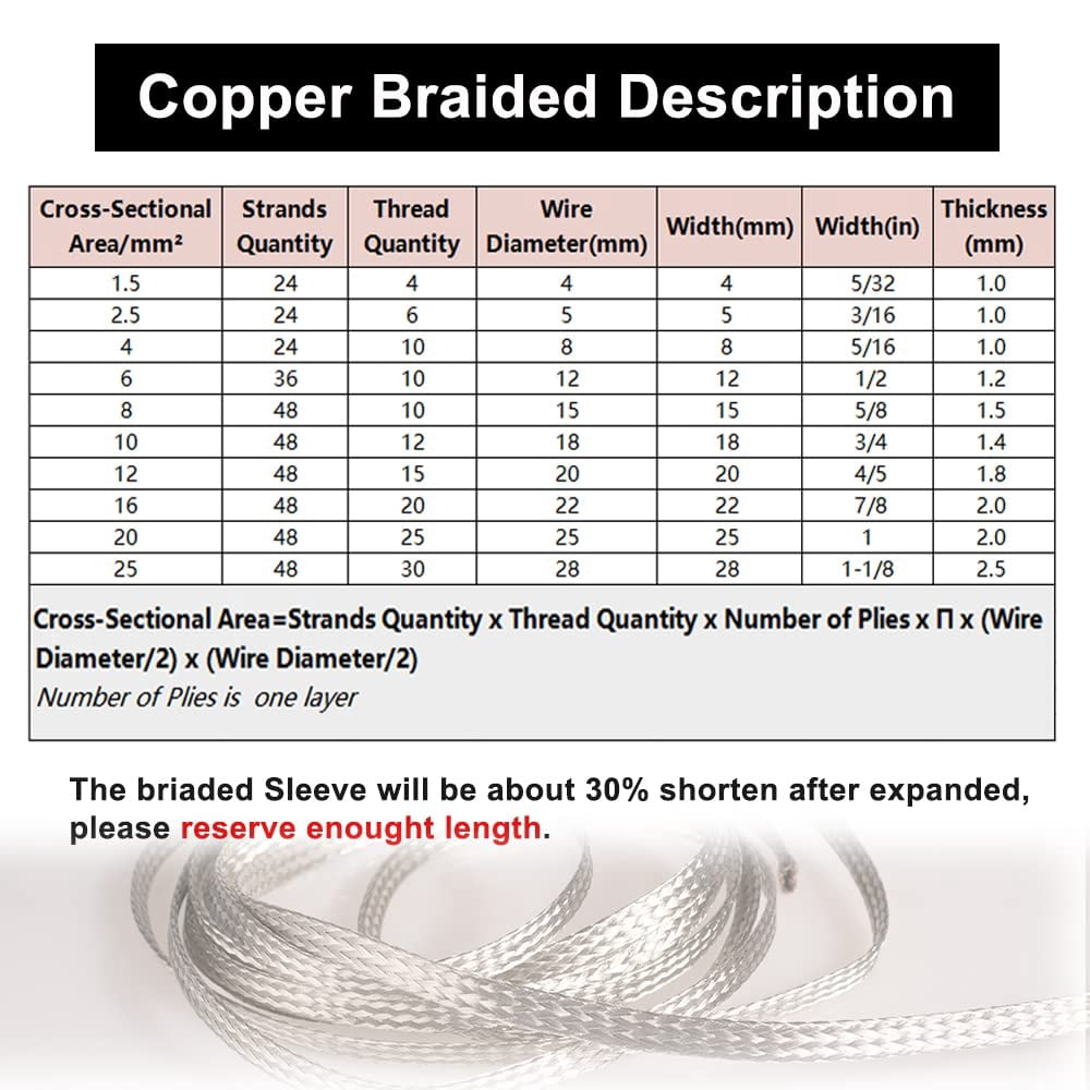 TG4THT-9.84ft 8mm Braided Ground Strap Tinned Copper Flat Sleeving ...