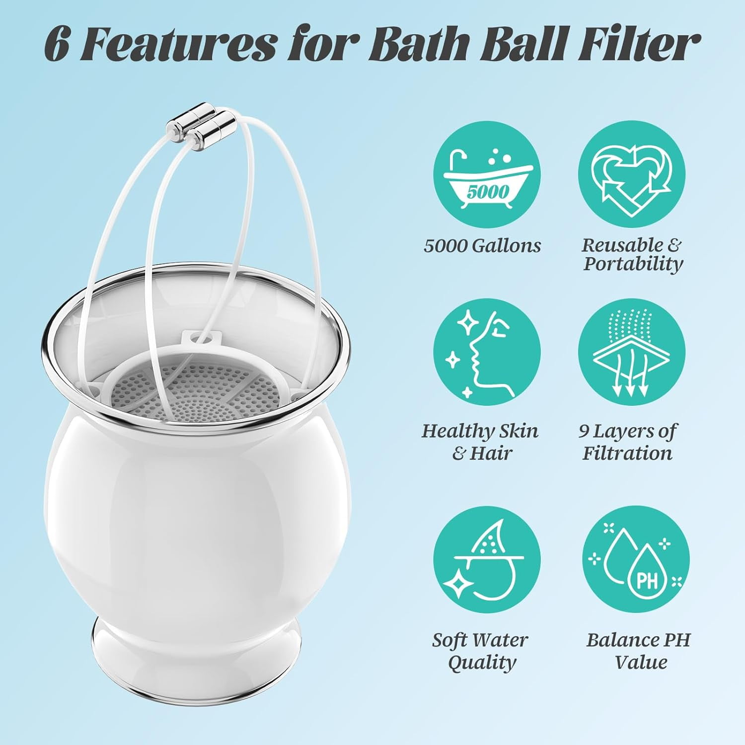 TG4THT-Bath Filter for Tub-9 Stages Bathtub Water Filter-Removes ...