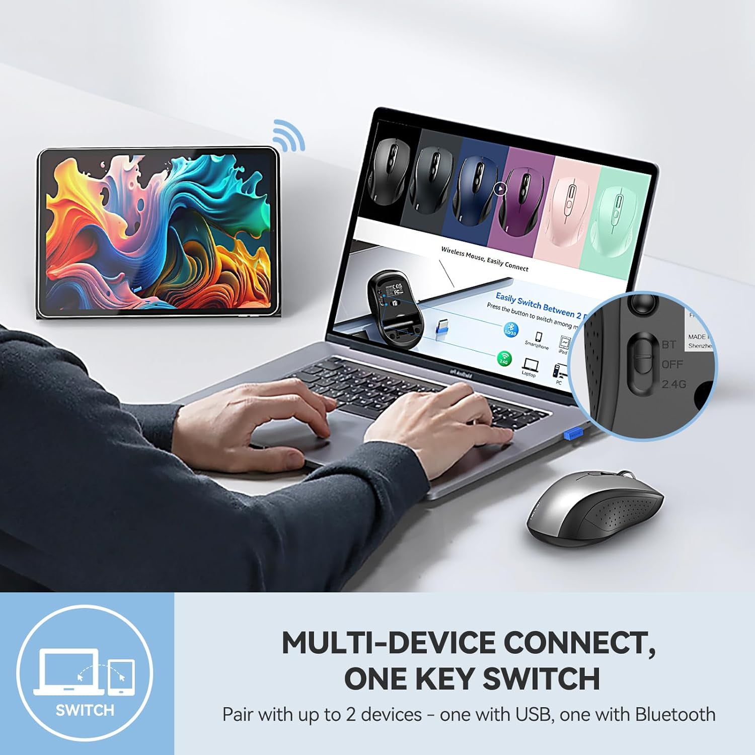 TG4THT-Bluetooth Mouse, 4000DPI Wireless Mice for Laptop 2-in-1(BT 5.0 ...