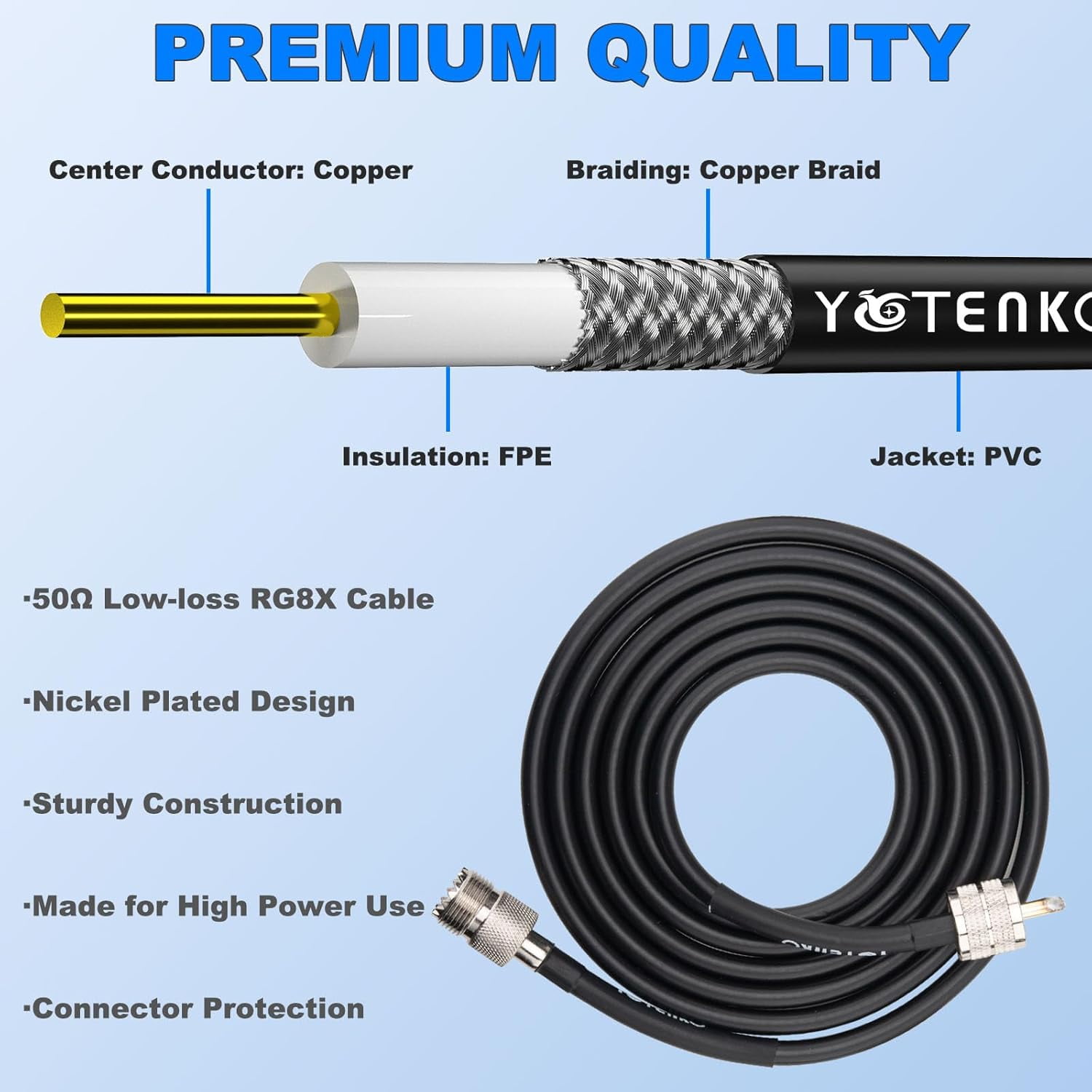 TG4THT-CB Antenna Cable 1ft, RG8X Jumper Coaxial Cable Short 3-Pack ...