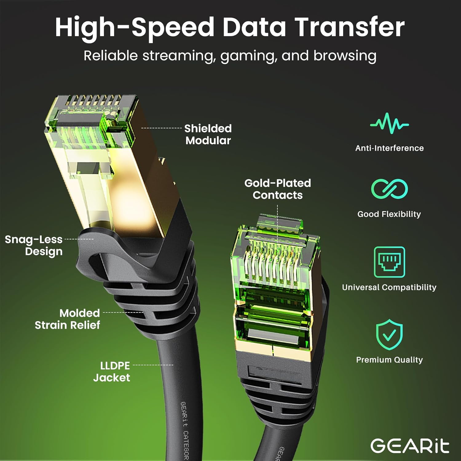 TG4THT-Cat7 Outdoor Ethernet Cable (200ft) SFTP Shielded Foil Twisted ...