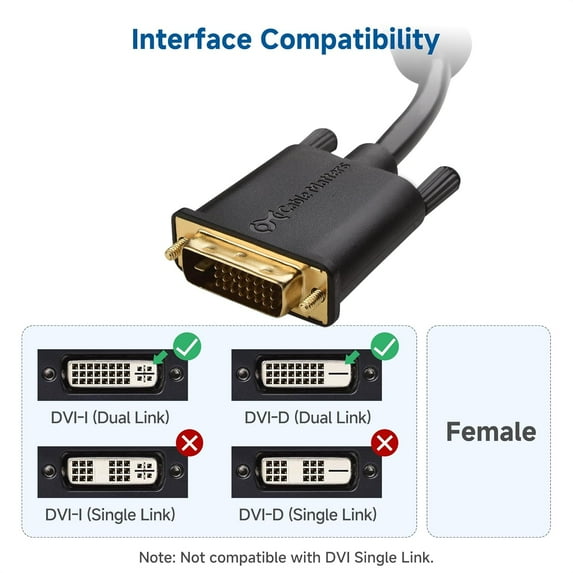 TG4THT-DVI Cable with Ferrites - 15ft, DVI Dual Link Cable - Walmart.com