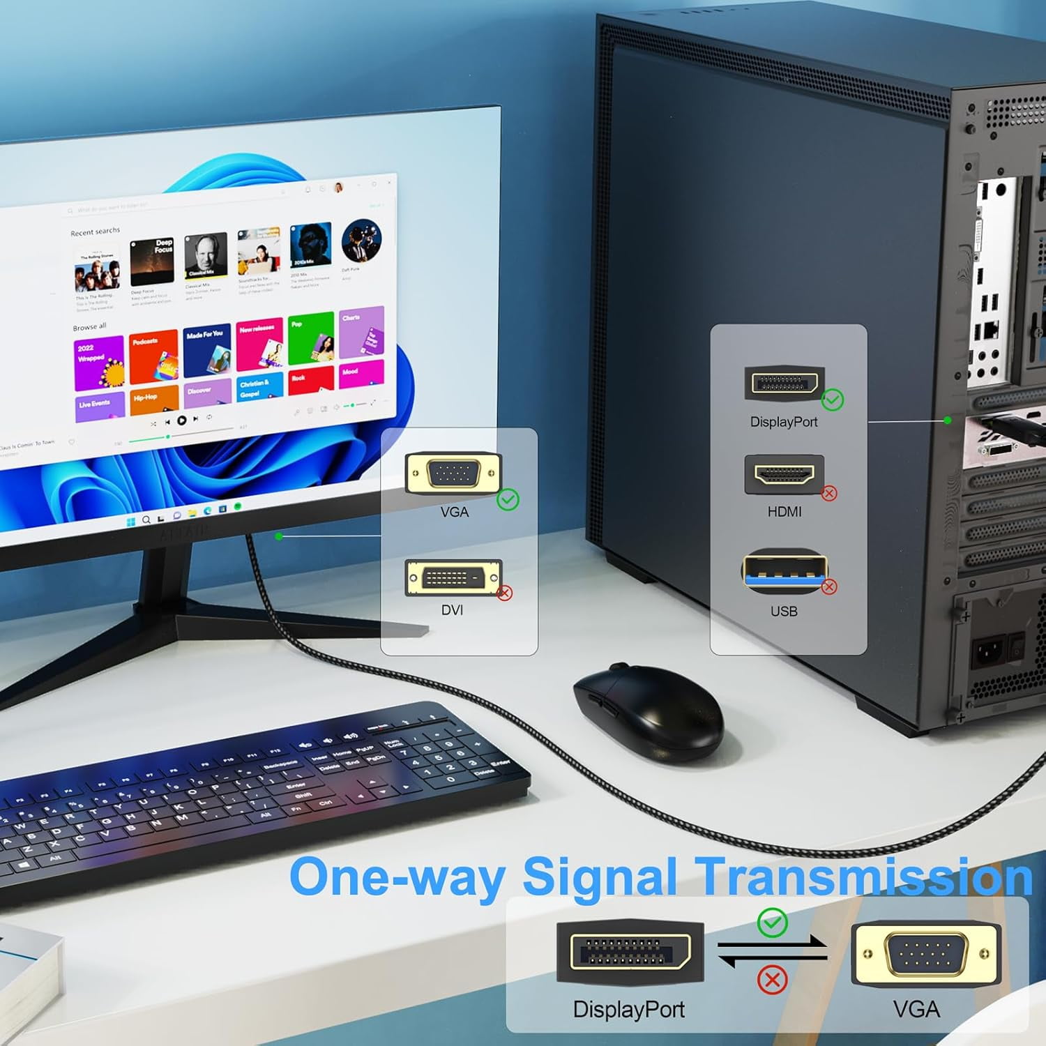 TG4THT-DisplayPort to VGA Cable 10ft, DP Display Port to VGA Adapter ...