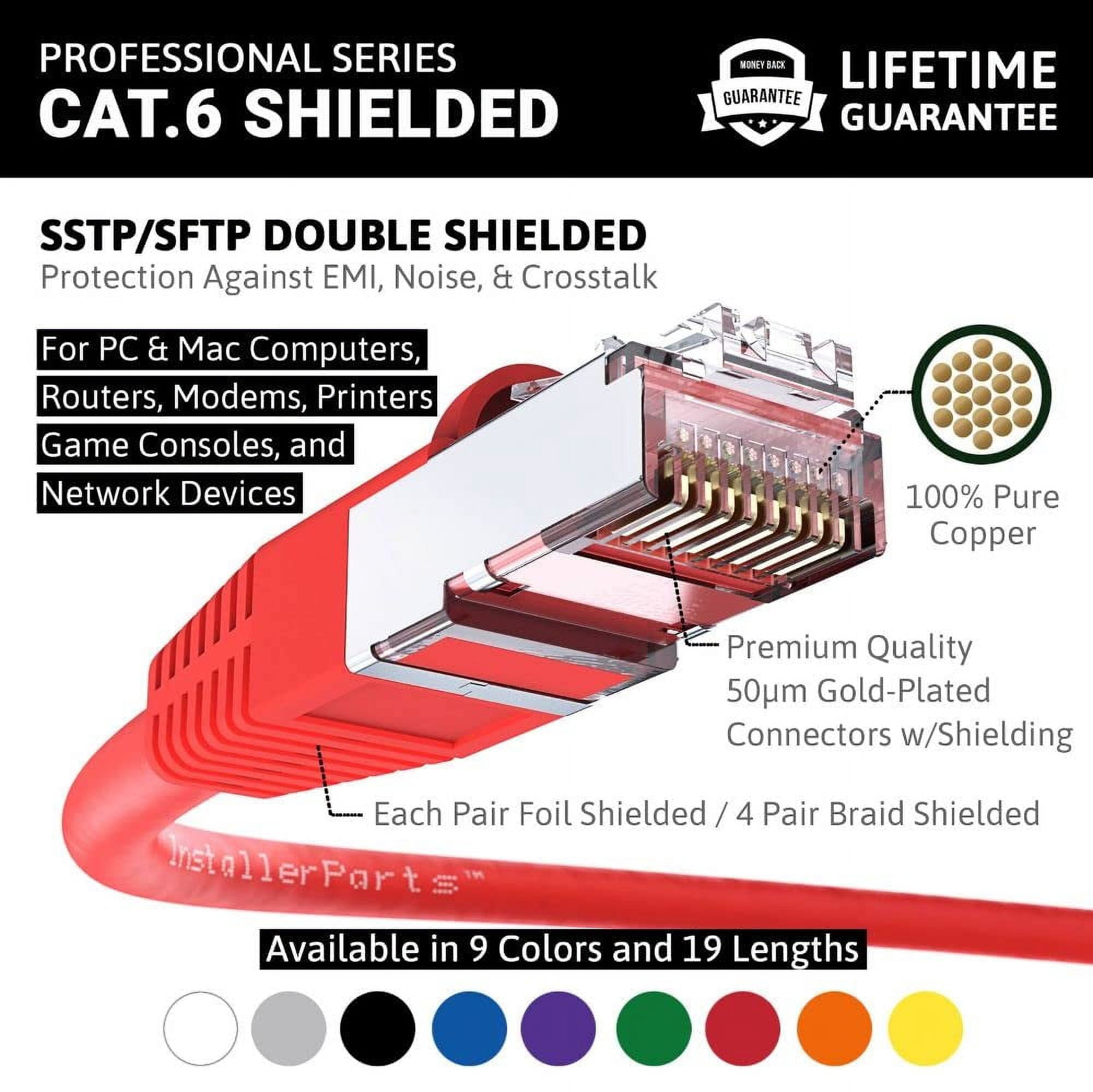 TG4THT-Ethernet Cable CAT6 Cable Shielded (SSTP/SFTP) Booted 20 FT ...