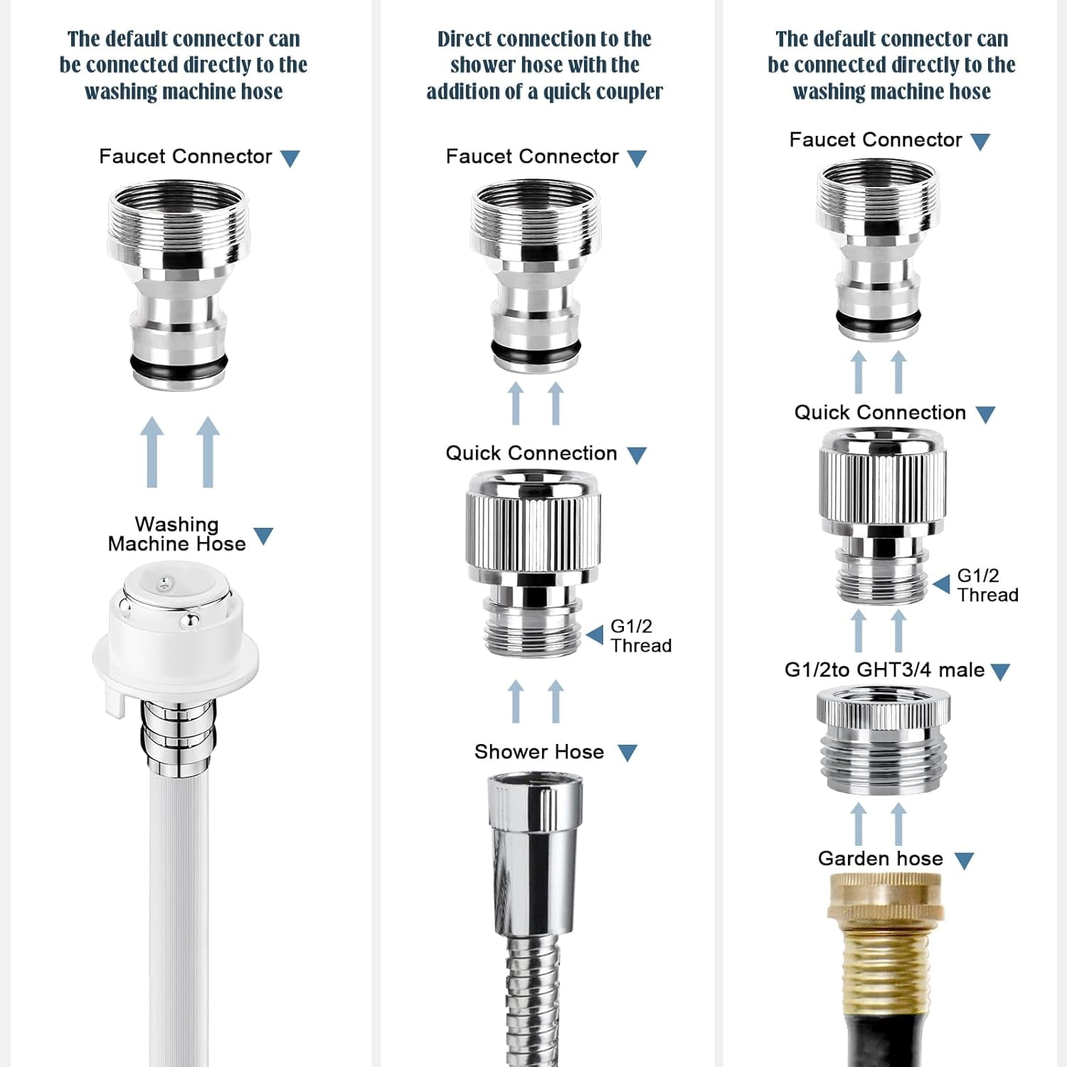 TG4THT-Faucet Quick Adapter Connector with Aerator,Sink Faucet to ...