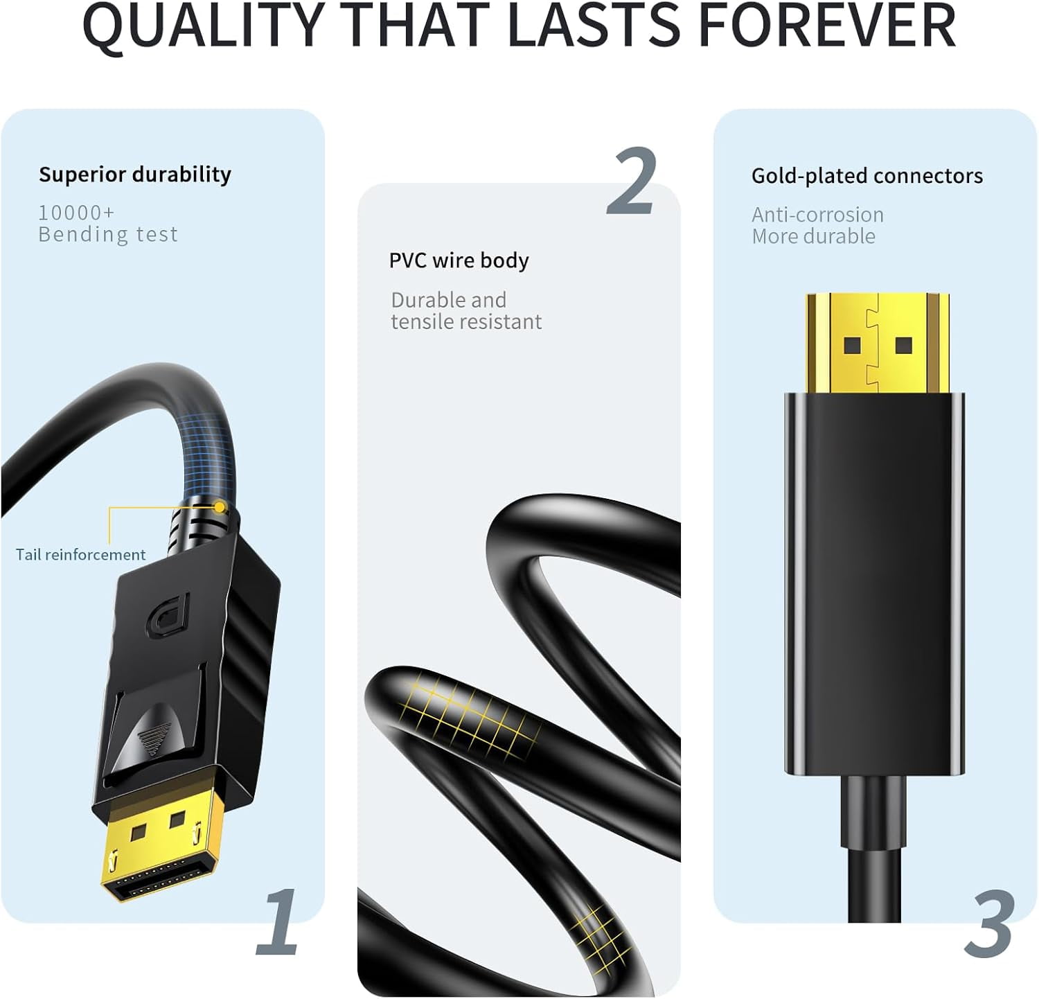 TG4THT-HDMI to DisplayPort Cable 4K@60Hz (Unidirectional) HDMI Output ...
