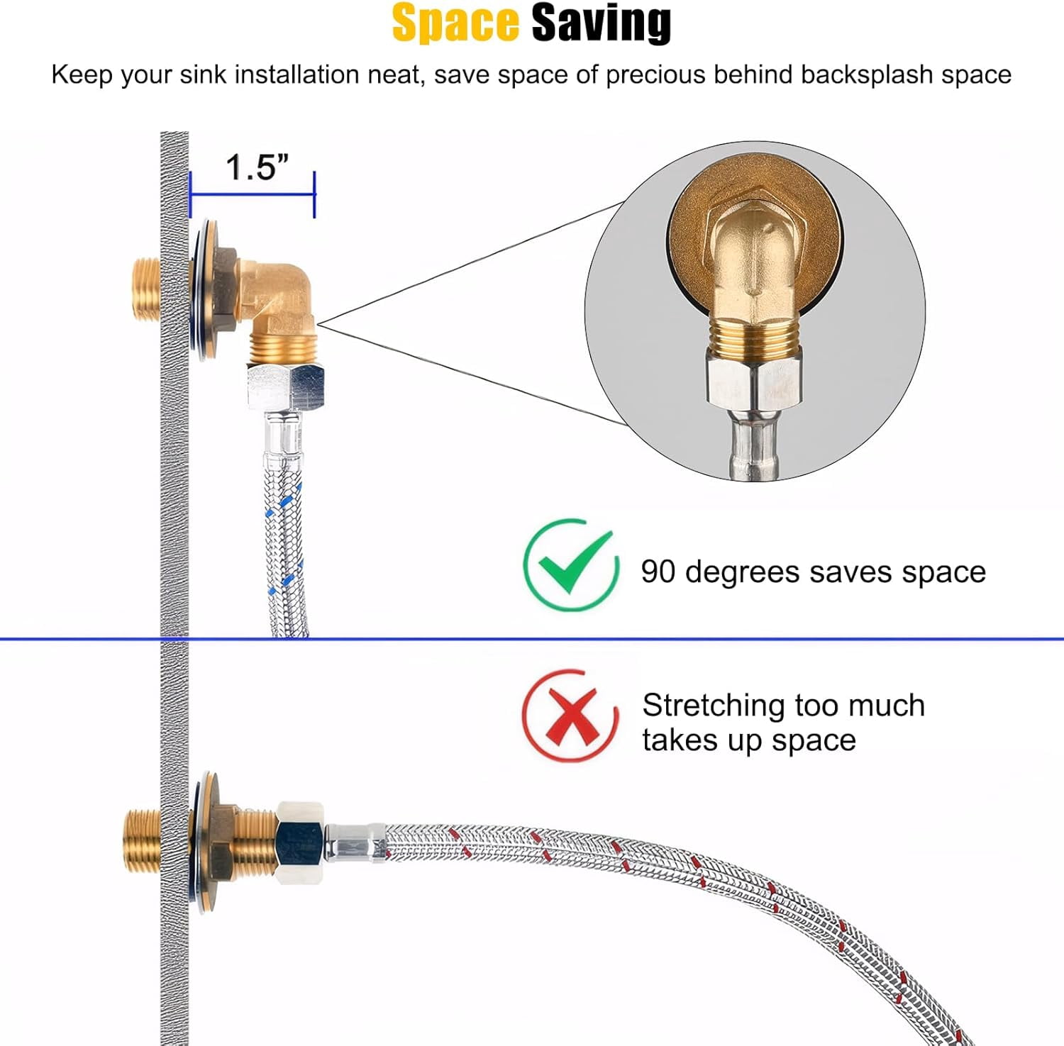 TG4THT-Installation Kit for Wall Mount Commercial Faucet, Brass 90 ...